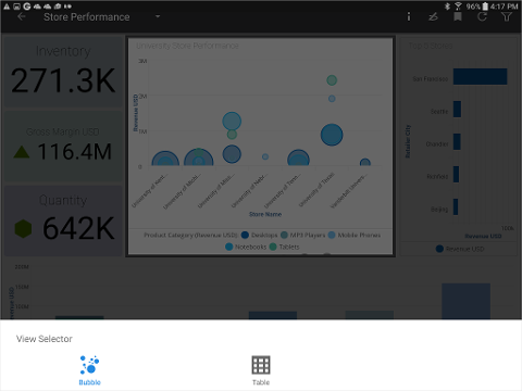 How do I interact with charts on Android