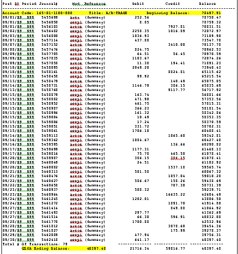 Sample AR Roll forward Schedule